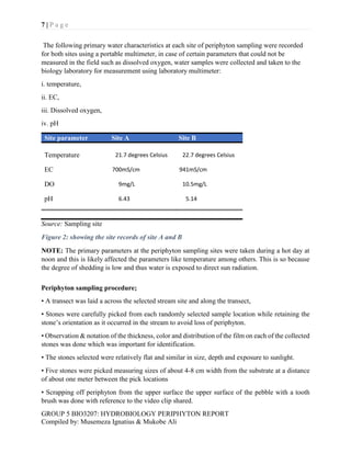 PERIPHYTON SAMPLING PRACTICAL REPORT.pdf