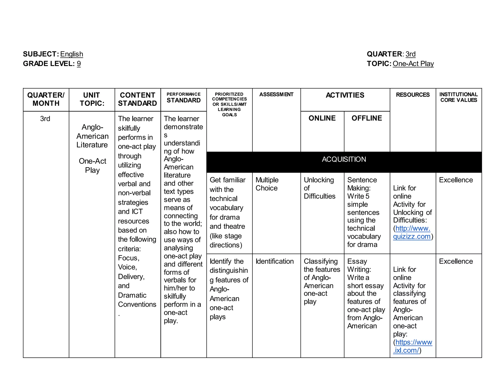 GROUP 5 Curriculum Map_AMT.docx