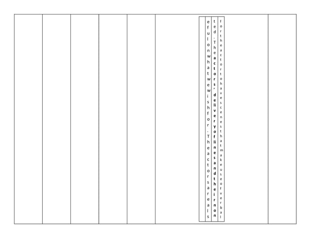 GROUP 5 Curriculum Map_AMT.docx