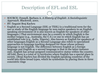Description of EFL and ESL | PPTX