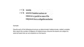 Group 5 Determinacy, indeterminacy and stability.pptx