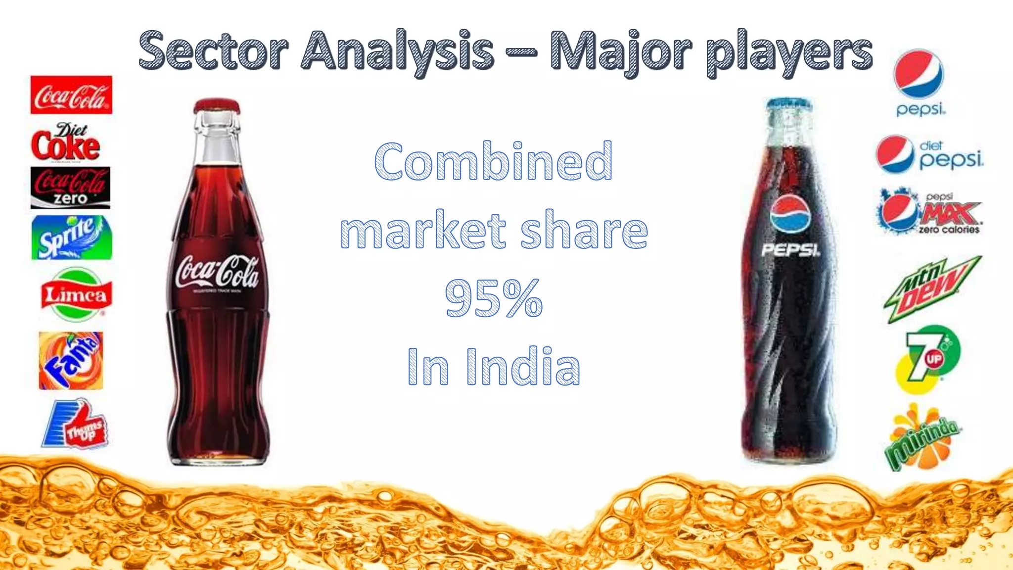 Competitive Strategies - Aerated beverages | PPT