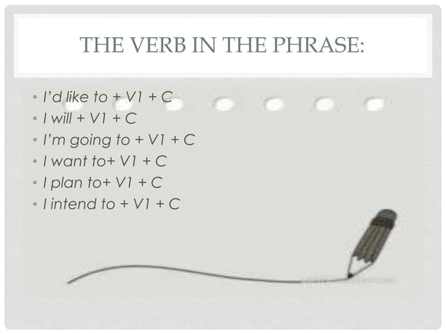 Group 5 expressing intention | PPTX