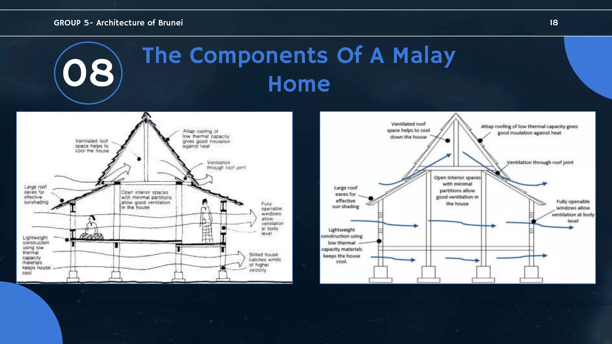 GROUP 5_FINAL PPT.pptx