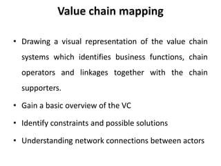 AGRI-VALUE CHAIN DEVELOPMENT PROCESSES | PPTX