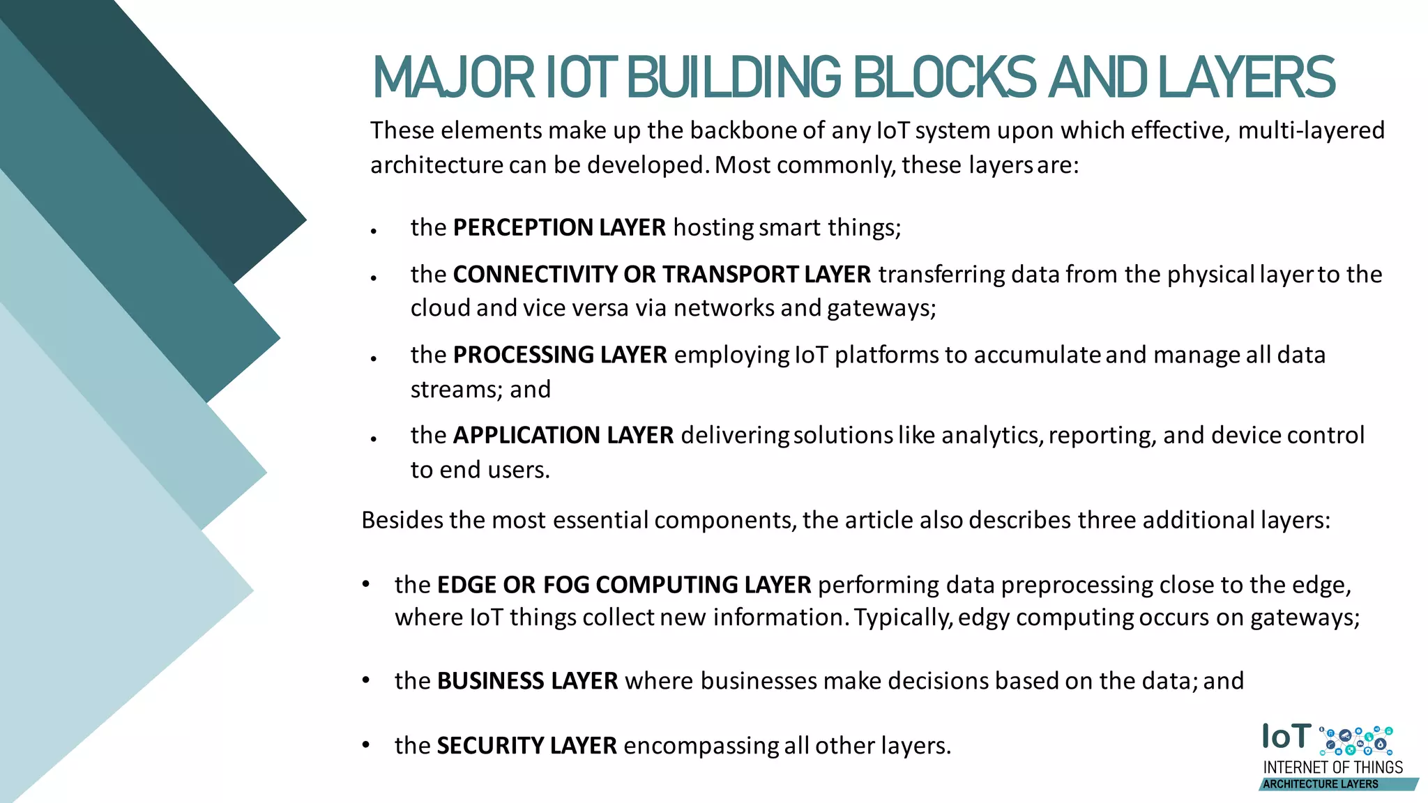 Group 5 IoT Architecture Layer | PPT