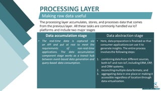 Group 5 IoT Architecture Layer | PPT