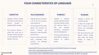 Language and Culture in intercultural communication.pptx