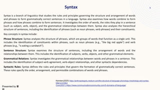 Language and Culture in intercultural communication.pptx