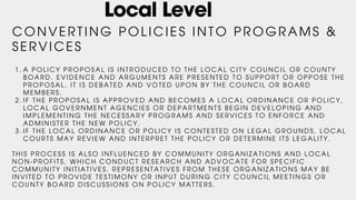 Group 5_Levels of Policy Making process .pdf