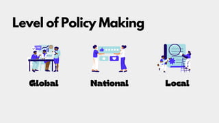 Group 5_Levels of Policy Making process .pdf