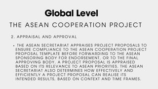 Group 5_Levels of Policy Making process .pdf