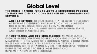 Group 5_Levels of Policy Making process .pdf