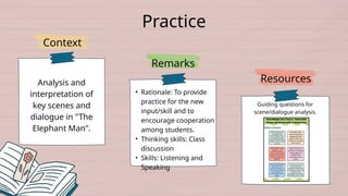 Group 5 Literature lesson plan PPT...................pptx