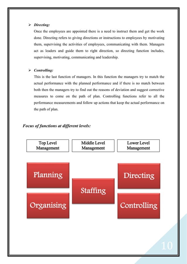 Principles of Management in Hotel Industry (Marriott Hotels & Resorts ...