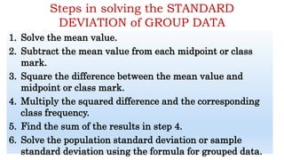Measures of Spread | PPT