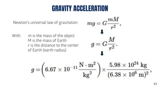 Group5_Newton univeral gravitational law .pptx