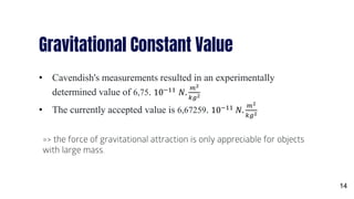 Group5_Newton univeral gravitational law .pptx