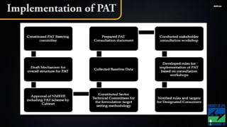 PAT scheme_BEE@SIIB Pune | PPT
