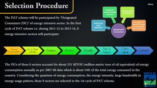 PAT scheme_BEE@SIIB Pune | PPT