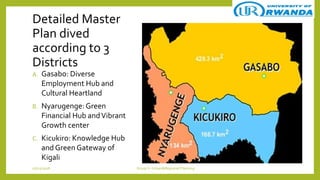 Kigali City Master Plan: Case Study Kicukiro District | PPTX