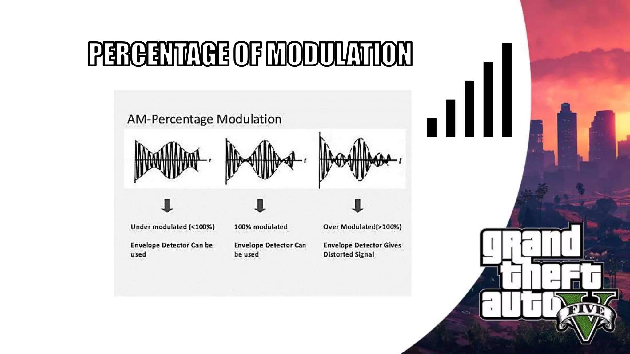 Frequency and phase modulation | PPTX