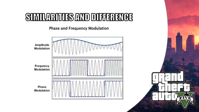 Frequency and phase modulation | PPTX
