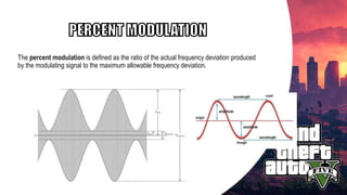 Frequency and phase modulation | PPTX