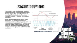 Frequency and phase modulation | PPTX