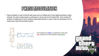Frequency and phase modulation | PPTX