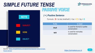 PASSIVE VOICE | PPTX