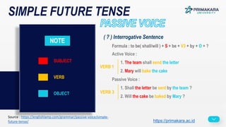 PASSIVE VOICE | PPTX