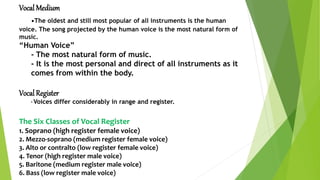 Arts Appreciation Module 6 | PPTX