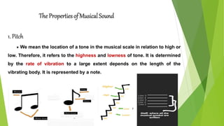 Arts Appreciation Module 6 | PPTX