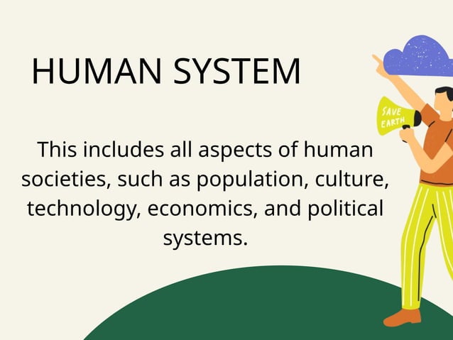 You what is human-environment system of social science Copilot The ...