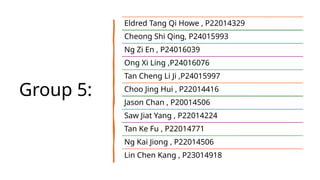 Group 5 Presentation MPU3353 Inti Penang.pptx