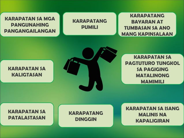 PAGKONSUMO (ARALIN 5) II | PPT