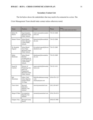 Crisis Communication Plan - Broward Performing Arts Center | PDF | Events