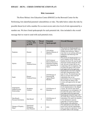 Crisis Communication Plan - Broward Performing Arts Center | PDF | Events