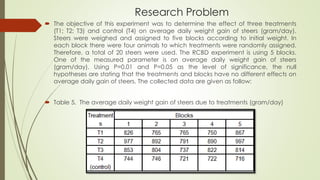 One-way ANOVA for Randomized Complete Block Design (RCBD) | PPTX