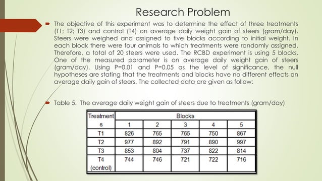 One-way ANOVA for Randomized Complete Block Design (RCBD) | PPTX