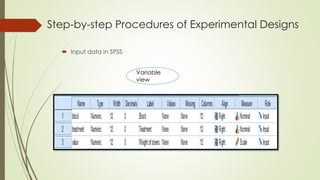 One-way ANOVA for Randomized Complete Block Design (RCBD) | PPTX