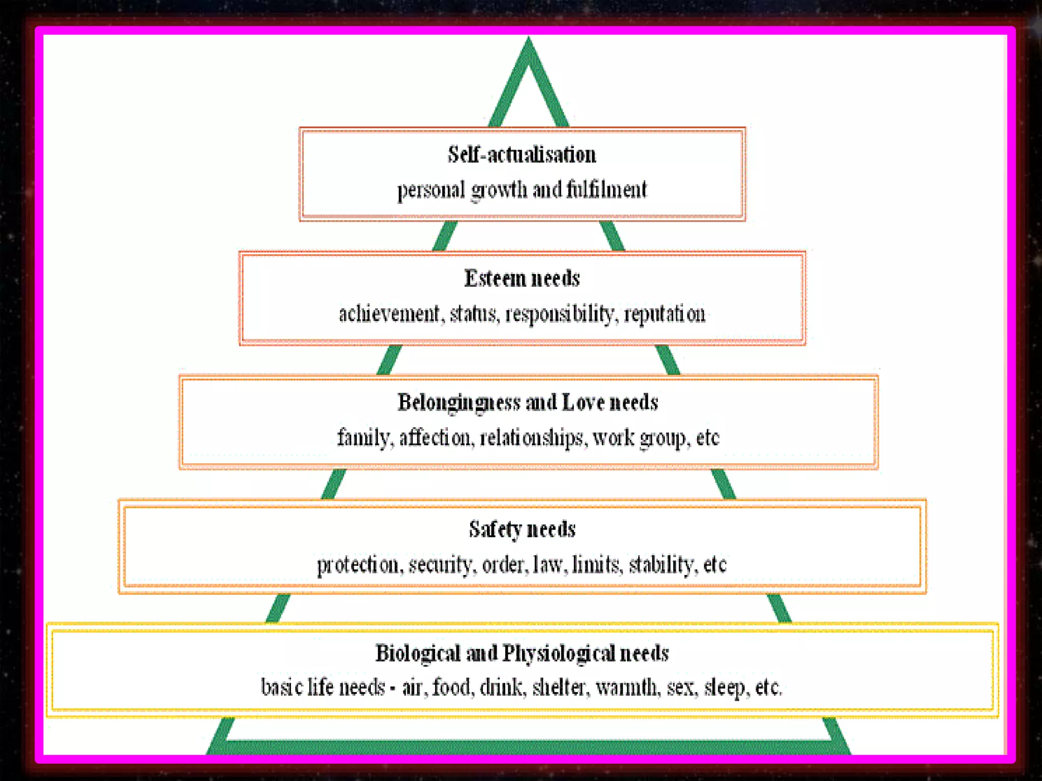 Affective Assessment | PPTX