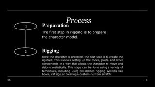 Group 5 Rigging and Animation (1) (1).pptx