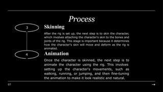 Group 5 Rigging and Animation (1) (1).pptx