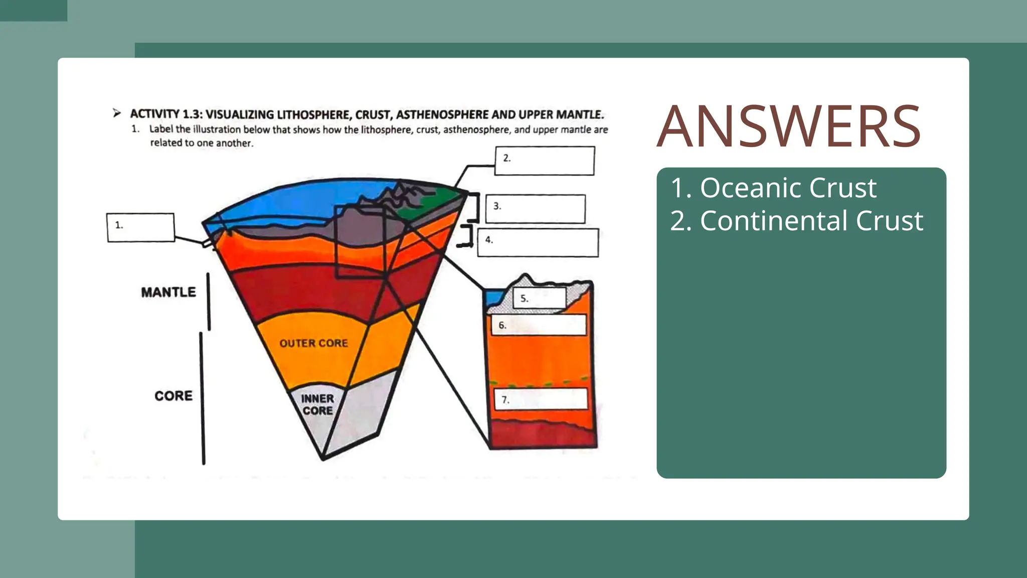 Introduction To Lithospheric Plates Oceanic And Continental Pptx