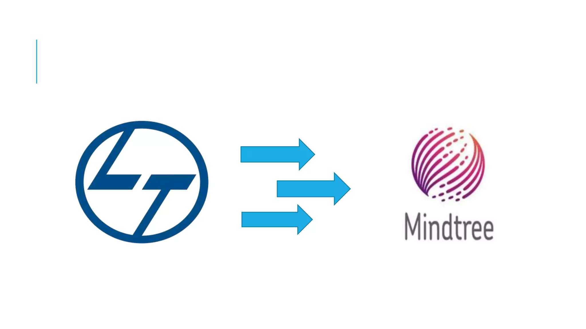 Hostile Takeover Cadbury Craft ArcelorMittal Sanofi Genzyme L&T Mindtree | PPTX