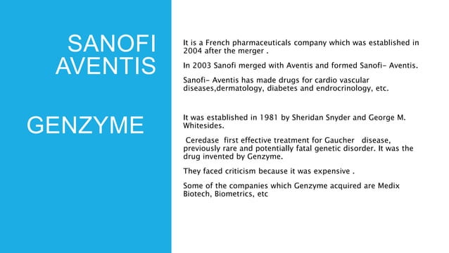 Hostile Takeover Cadbury Craft ArcelorMittal Sanofi Genzyme L&T Mindtree | PPT