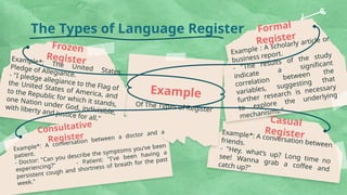 GROUP 5 SOCIOLINGUISTIC.pptx SOCIOLINGUISTICS | PPTX