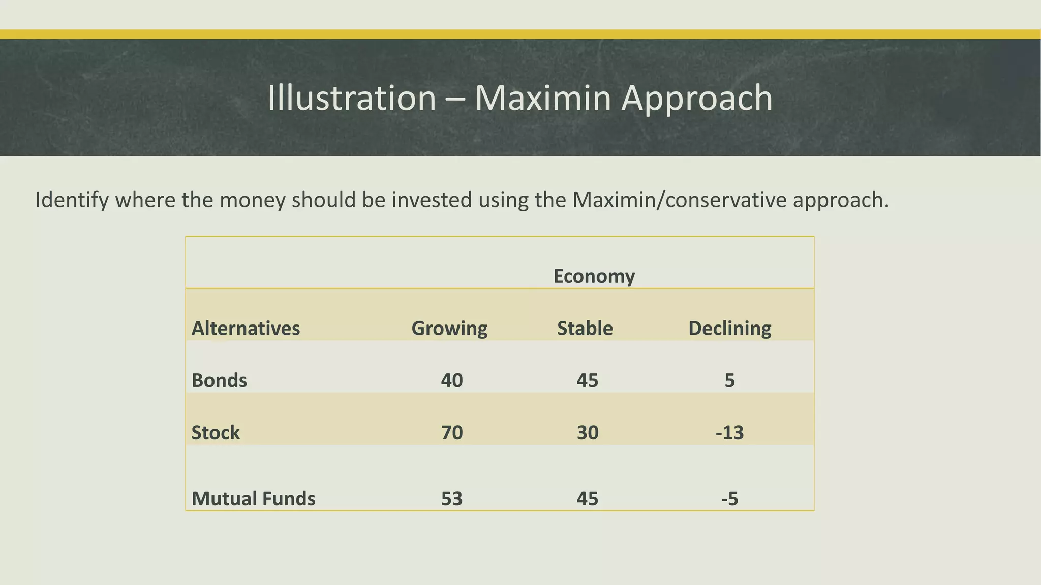 Statistical decision theory | PPTX